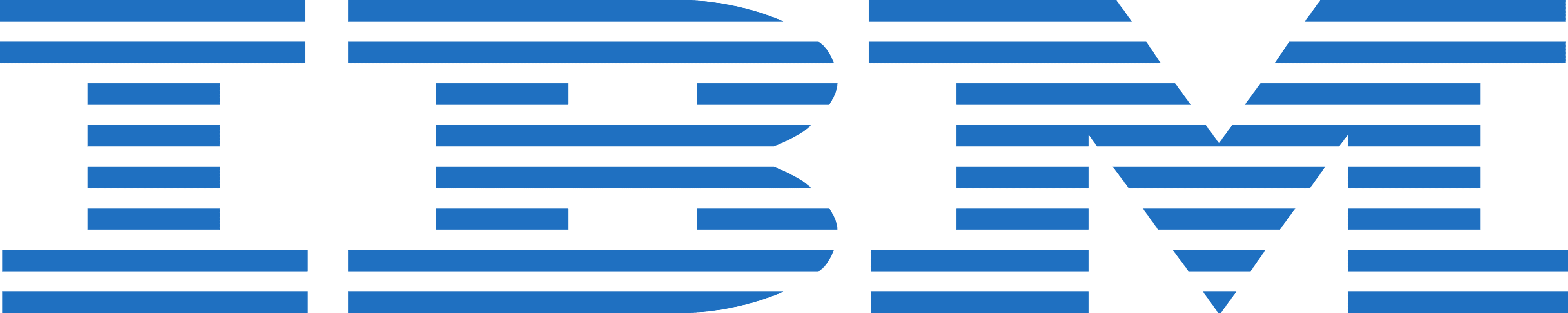 IBM Data Scientist Interview Guide